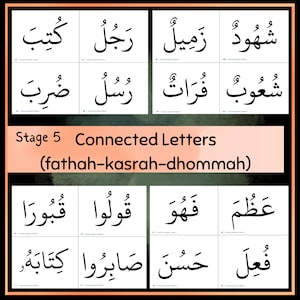 Arabic Hijaiyah Letters Alphabet Printable Quran Learning البطاقات ...