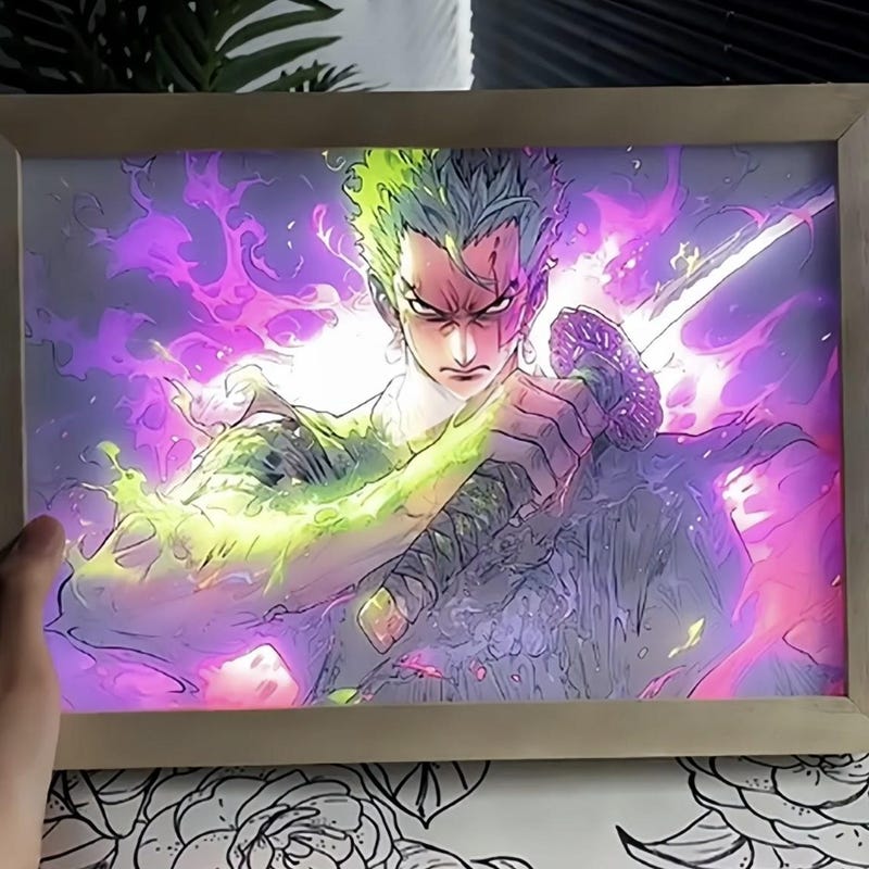 Anime Picture Frame - Etsy