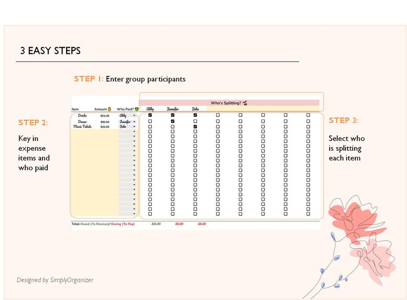 Split Bill/expenses With Friends & Family - Google Sheets - Etsy