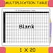 Multiplication Table Multiplication Challenge Multiplication Table ...