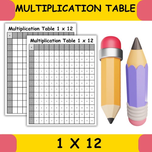 Multiplication Table | Multiplication Challenge | Multiplication Table ...
