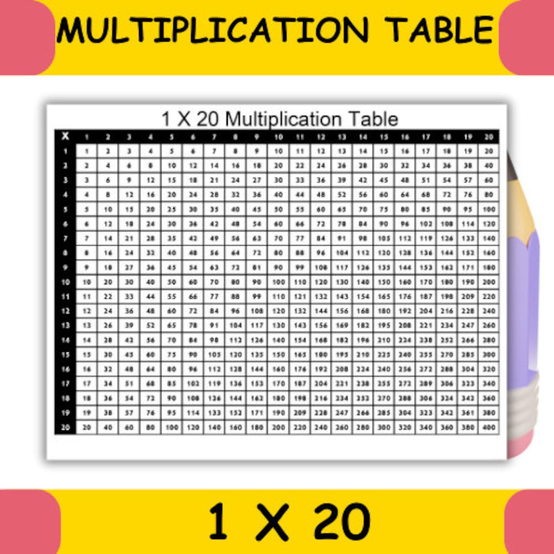 Printable Multiplication Tables 100