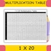 Multiplication Table Multiplication Challenge Multiplication Table ...