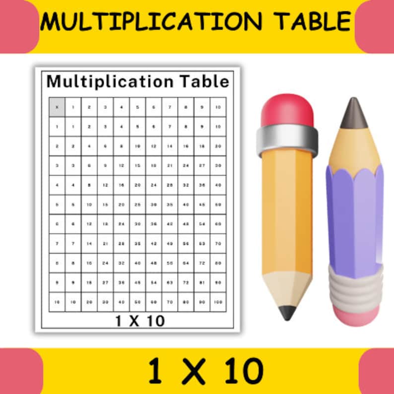 Multiplication Table | Multiplication Challenge | Multiplication Table ...