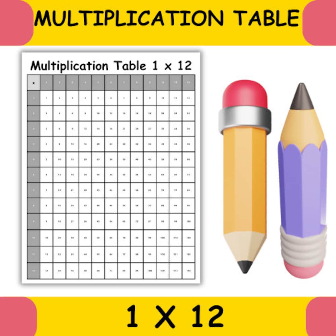 Multiplication Table | Multiplication Challenge | Multiplication Table ...
