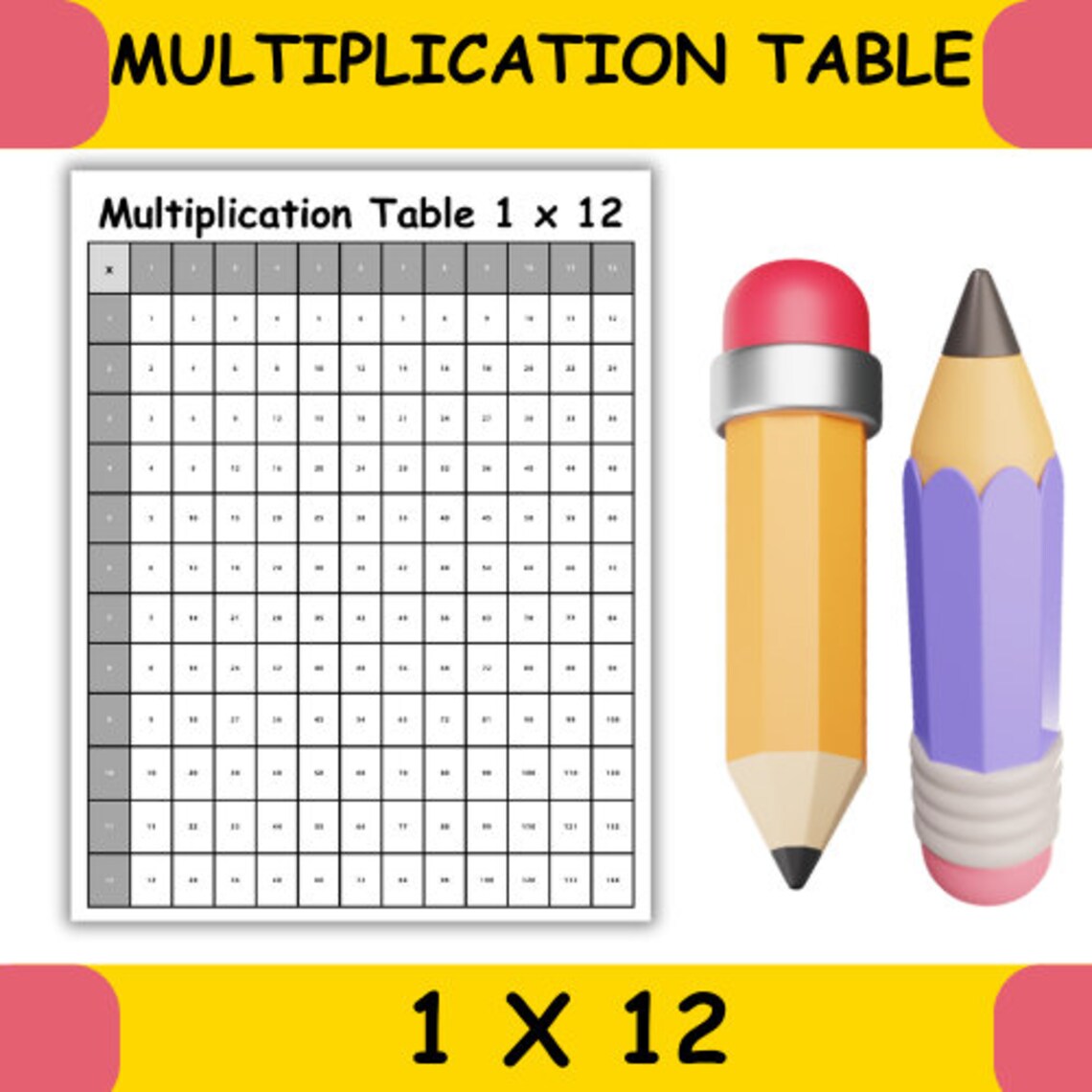 Multiplication Table | Multiplication Challenge | Multiplication Table ...