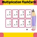 Multiplication Flashcards 1-10 Set: Digital Download With Dual-side ...