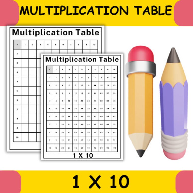 Multiplication Table | Multiplication Challenge | Multiplication Table ...