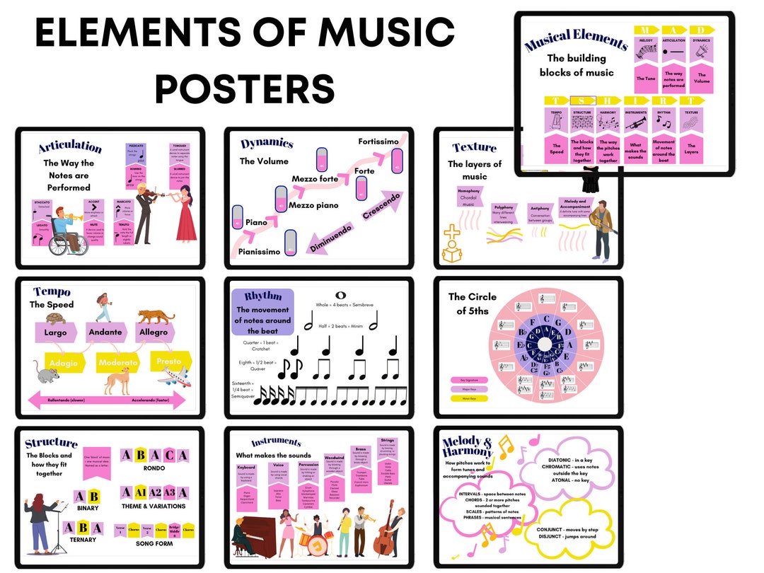 Elements of Music Printable Posters - Etsy