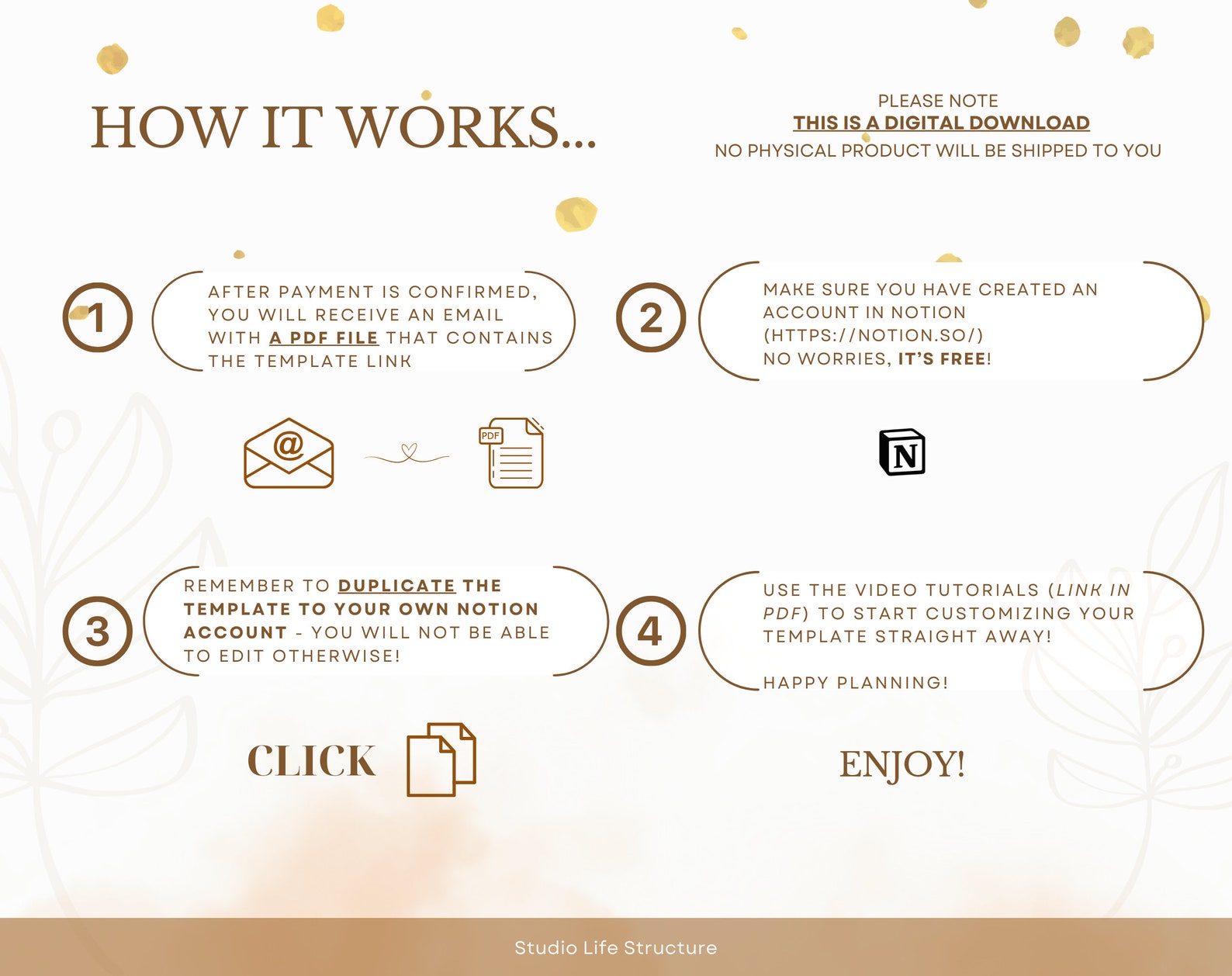 Notion Weekly Schedule Template Notion Schedule Planner Monthly ...