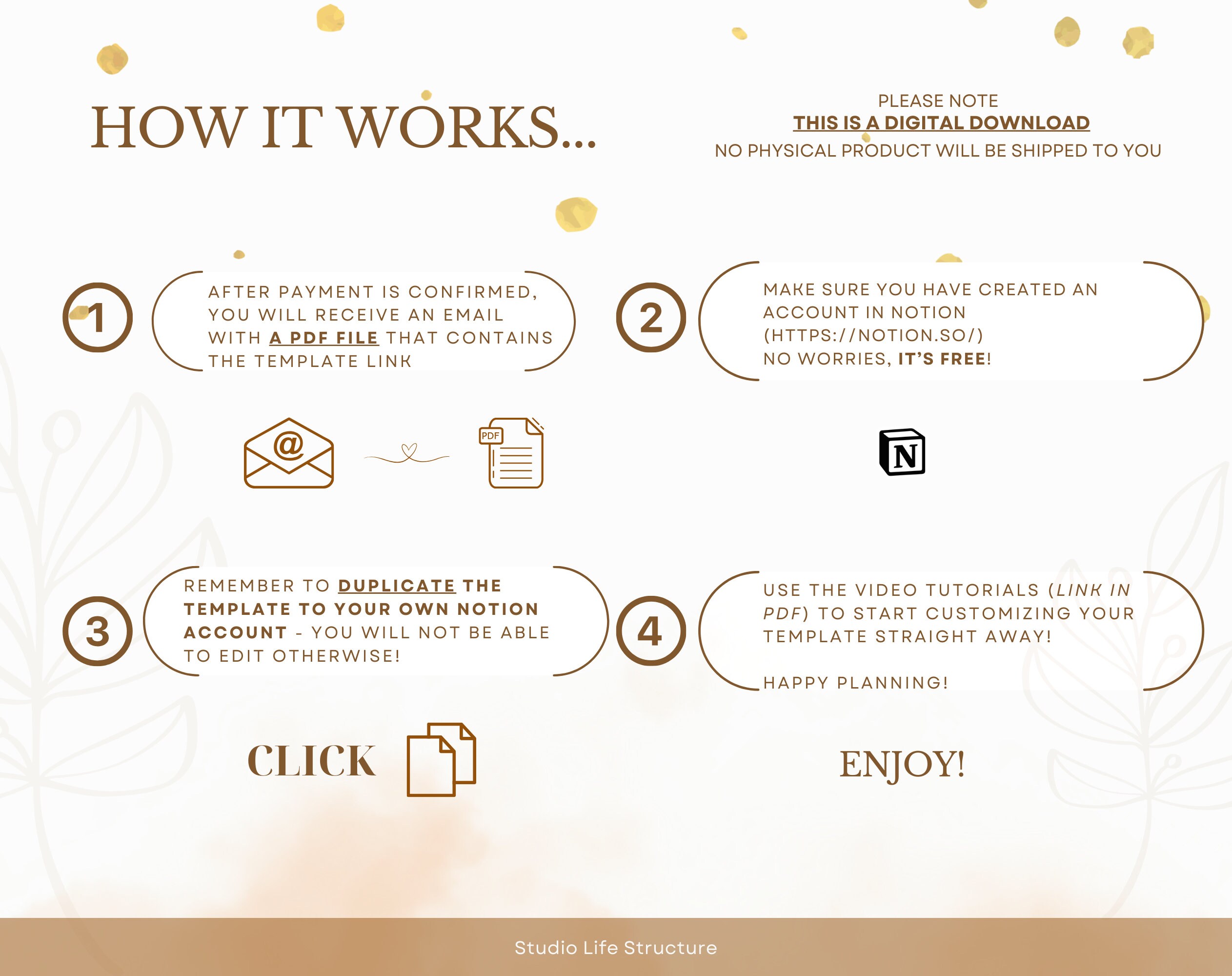 Notion Weekly Schedule Template | Notion Schedule Planner | Monthly ...