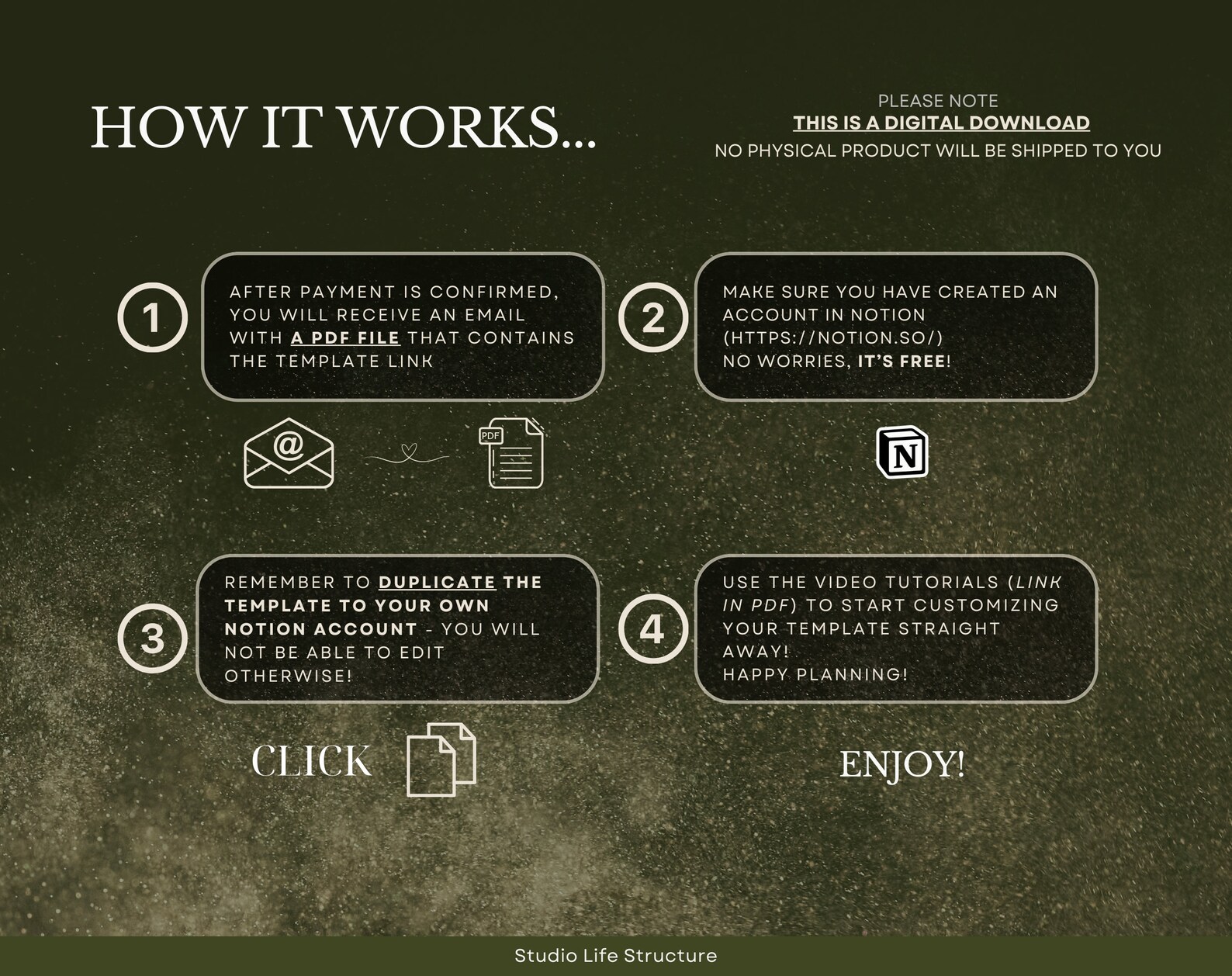 Notion Weekly Schedule Template Notion Schedule Planner Monthly ...