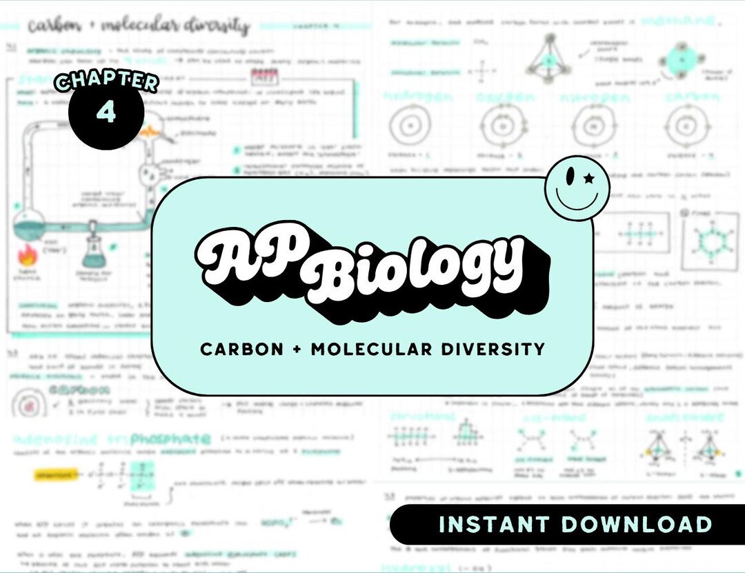 AP BIOLOGY Chapter 4 Study Notes - High School Exam Prep Guide, AP ...