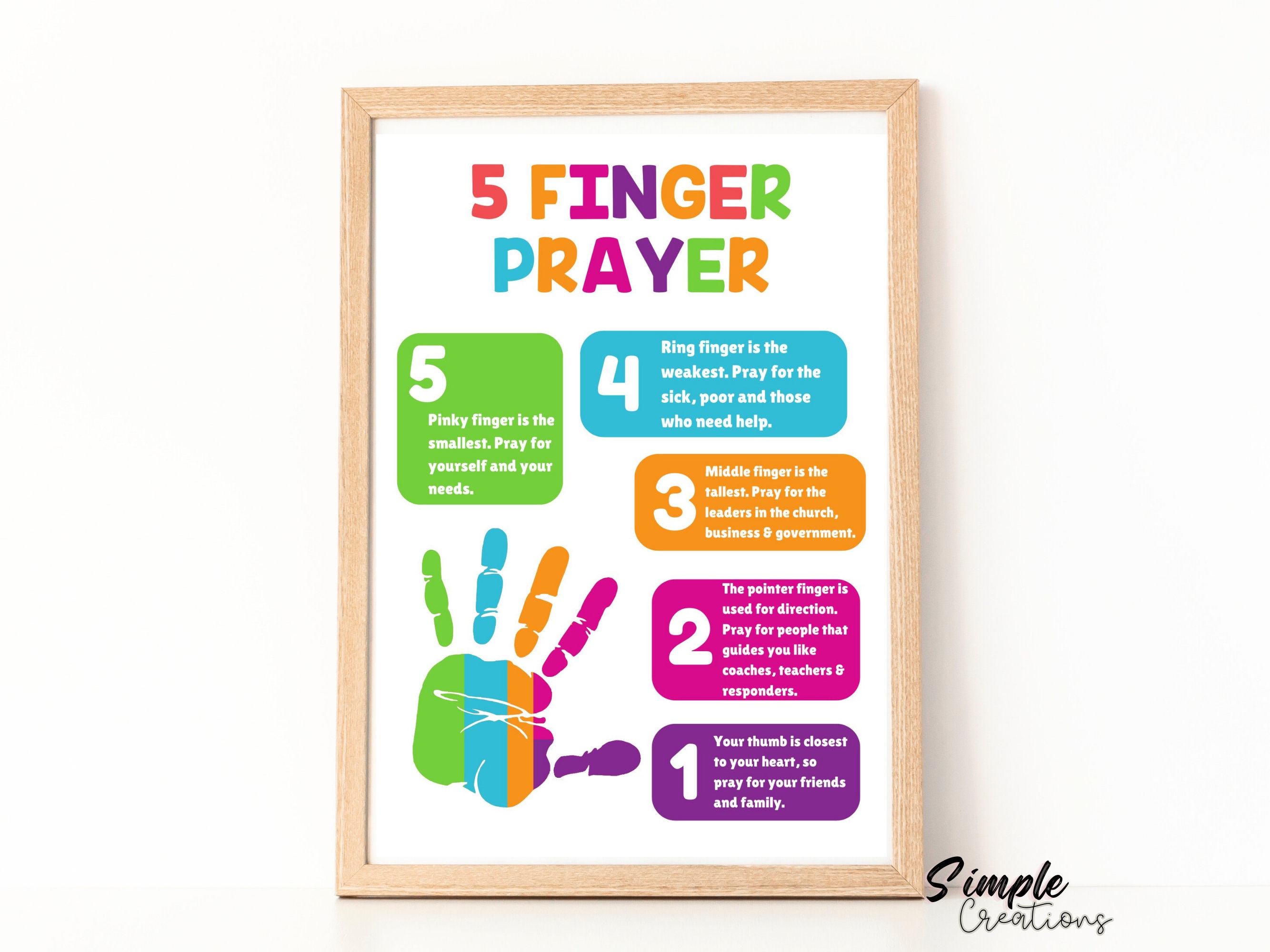 Five Finger Prayer Poster, Homeschool Prints, Kids Bible Verse ...
