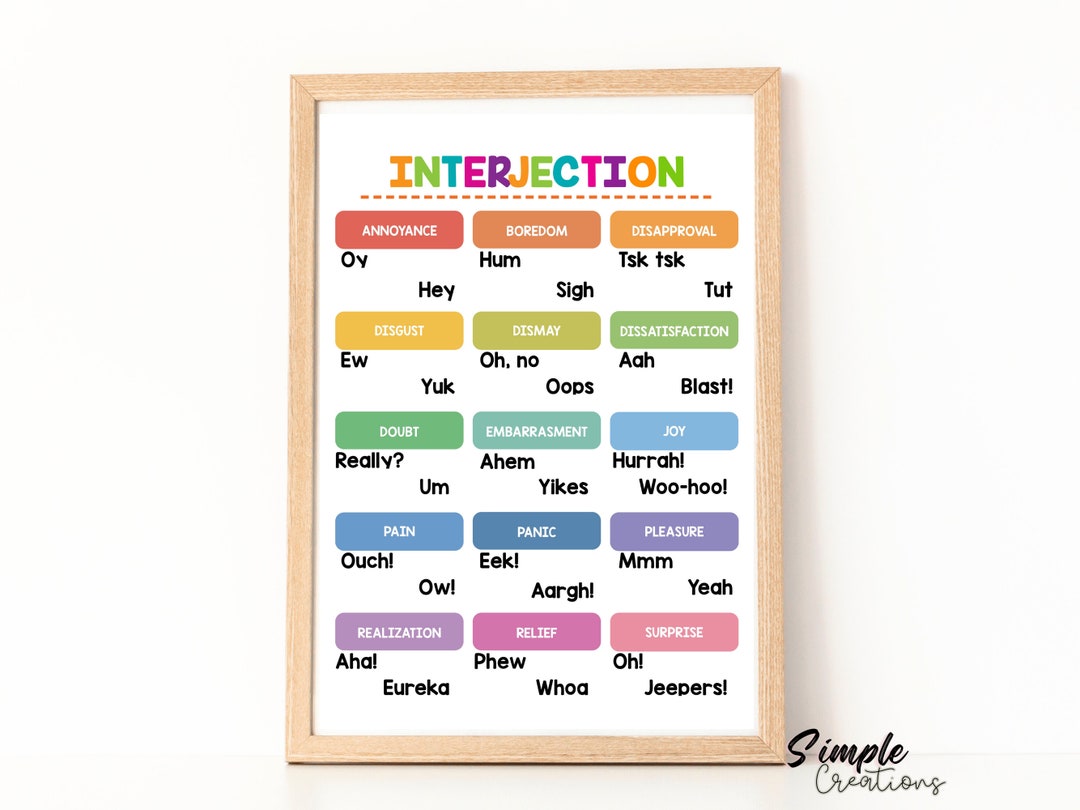 Parts of Speech Interjection Educational Poster English Grammar ...