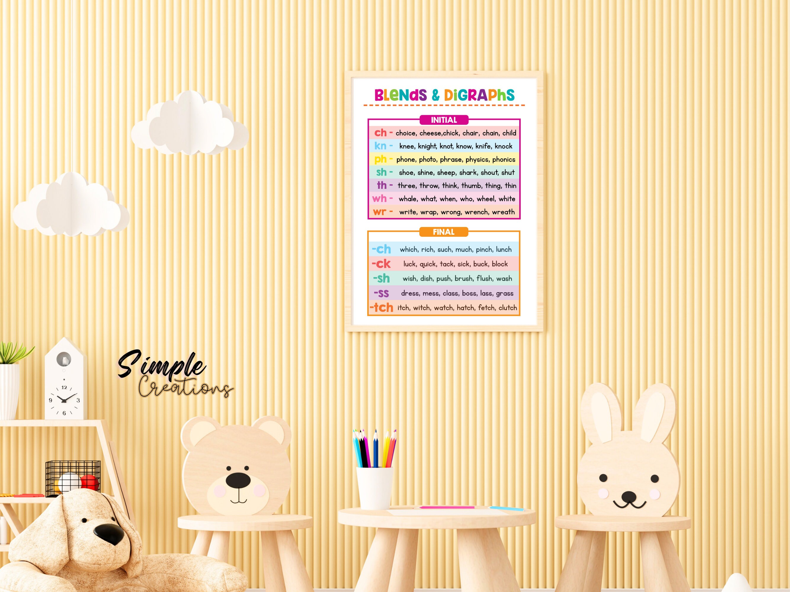 Blends and Digraphs English Printable Education Poster, Kids Room Decor ...
