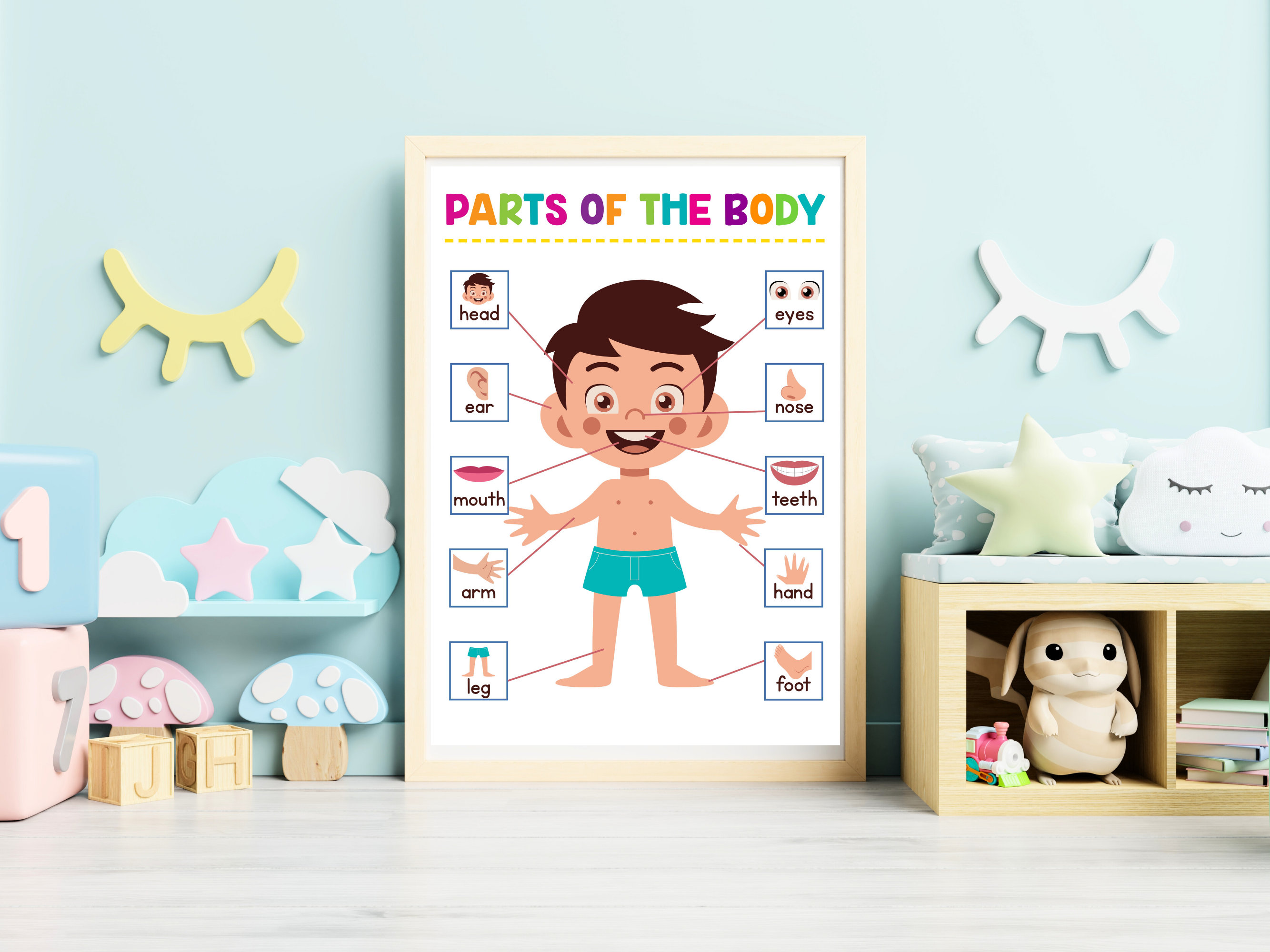 Parts of the Body Boy Poster: Science Nursery Decor (digital Download ...