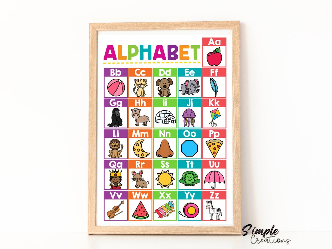 Rainbow Alphabet Print: Printable Education Poster, Kids Room Decor ...