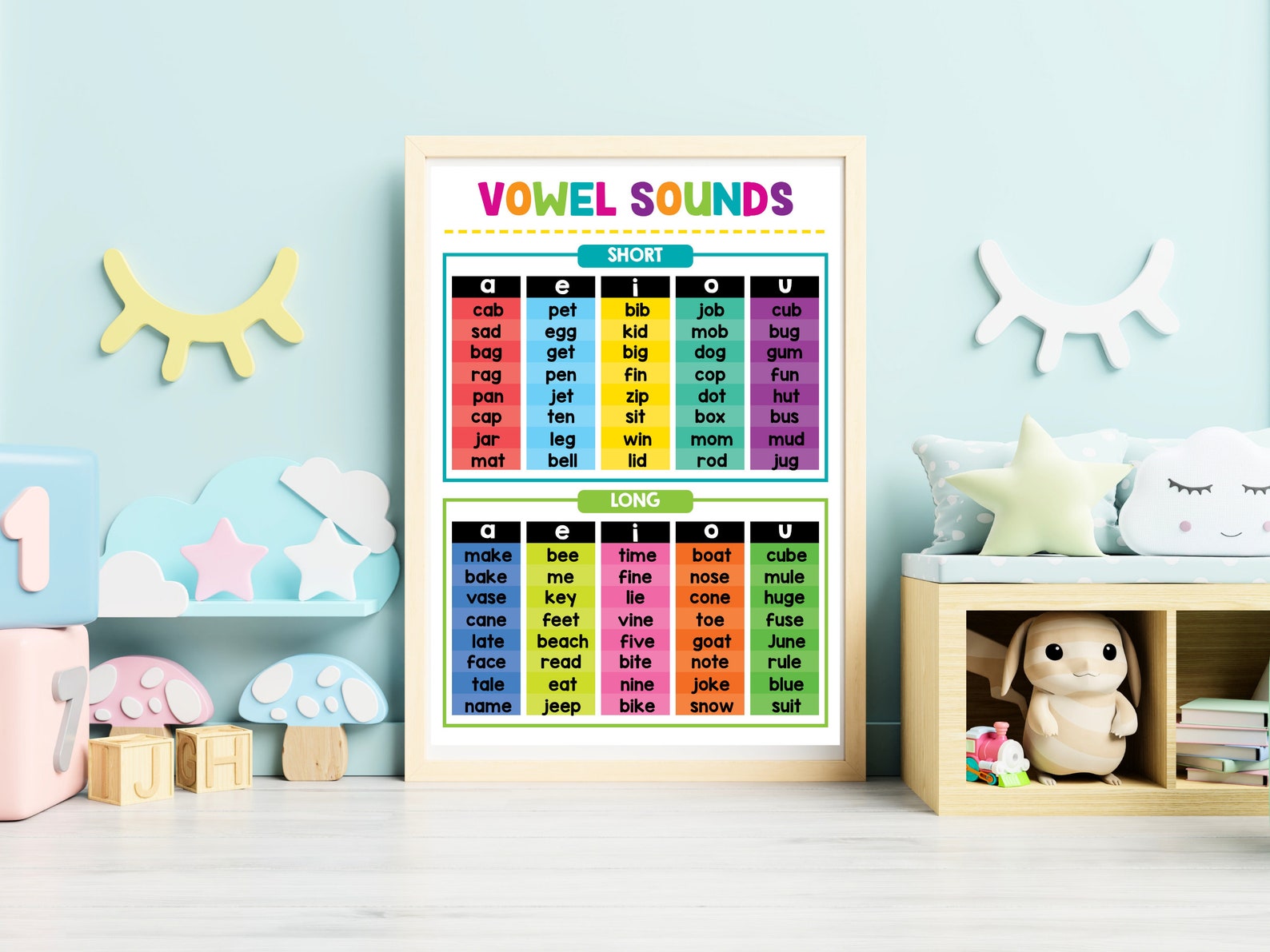 Vowel Sounds Poster: English Education, Kids Room Decor (digital ...