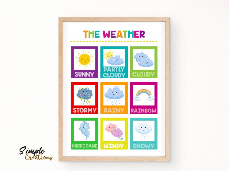 Science Educational Posters Homeschool Teaching Chart Colorful Rainbow ...