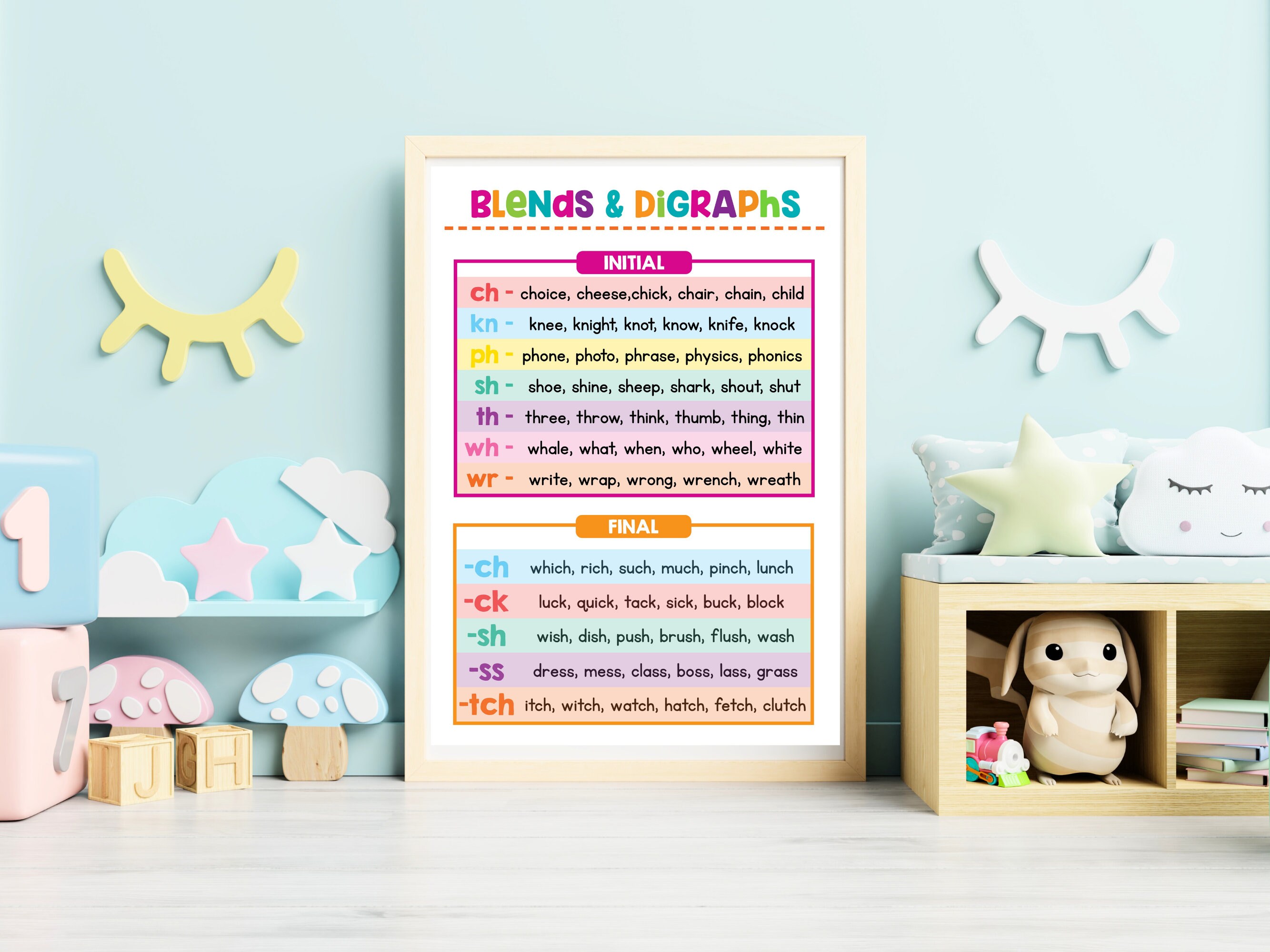 Blends and Digraphs English Printable Education Poster, Kids Room Decor ...