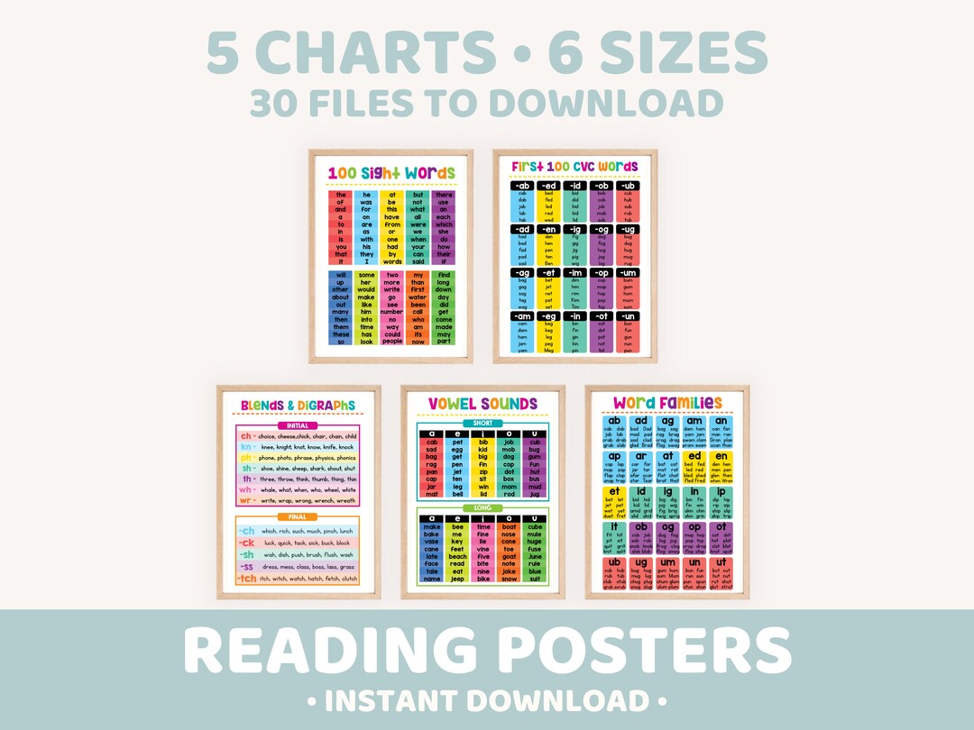 Rainbow Reading Posters: Sight Words, CVC, Blends (digital Download) - Etsy