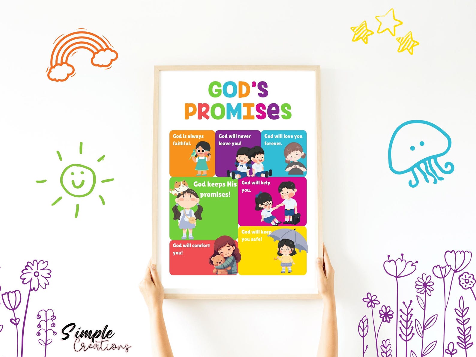 God's Promises Poster, Homeschool Prints, Kids Bible Verse, Scripture ...
