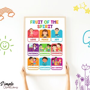 Fruit of the Spirit Poster, Homeschool Prints, Kids Bible Verse ...