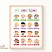 Preschool Science Posters: Rainbow Theme, Homeschool Charts (digital ...