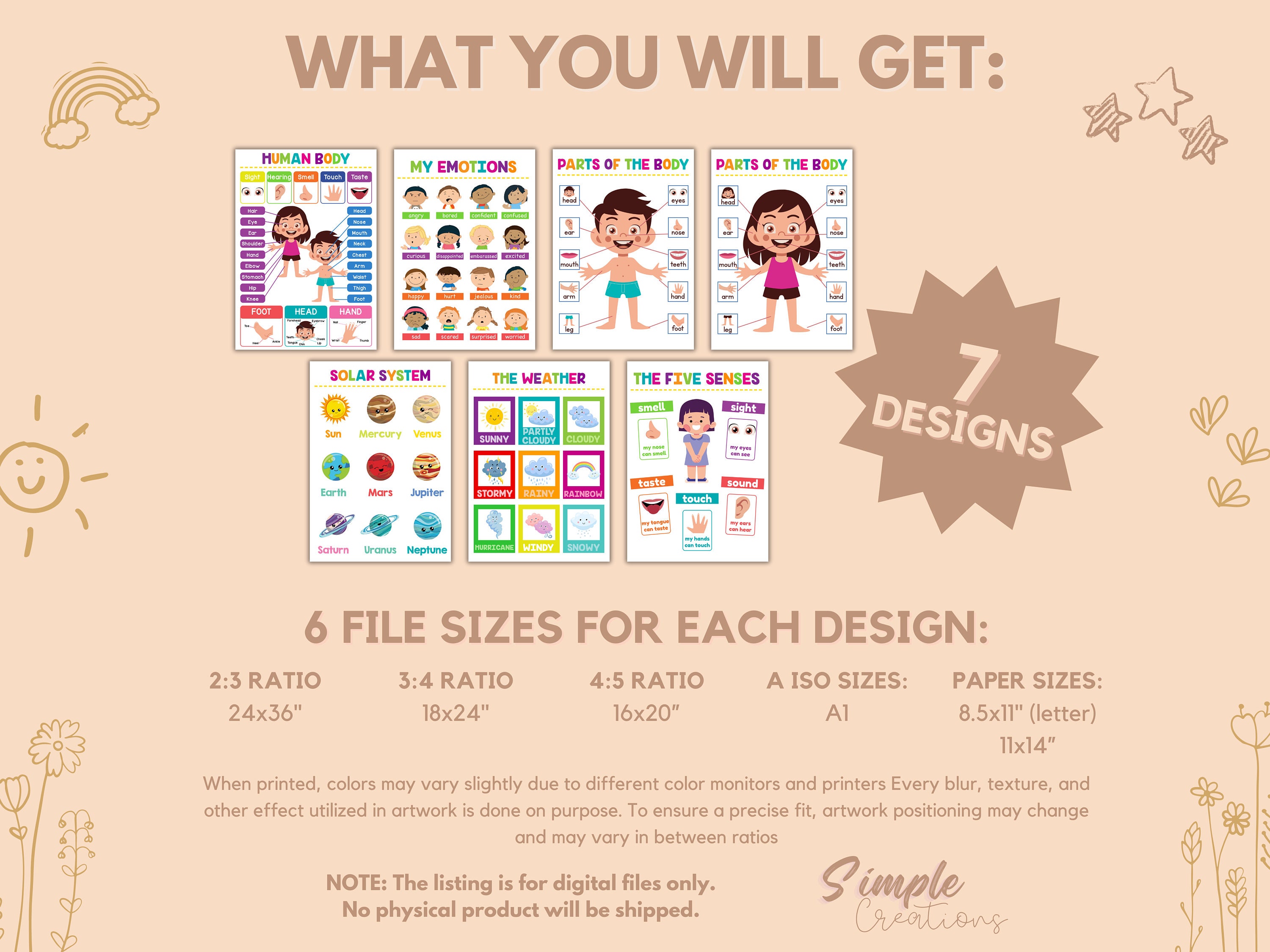 Science Educational Posters Homeschool Teaching Chart Colorful Rainbow ...