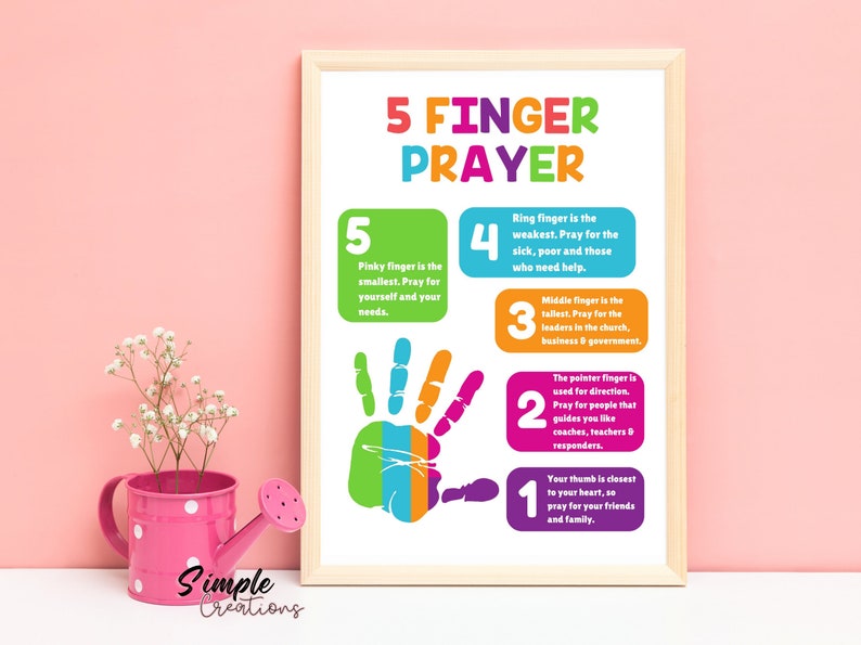 Five Finger Prayer Poster, Homeschool Prints, Kids Bible Verse ...