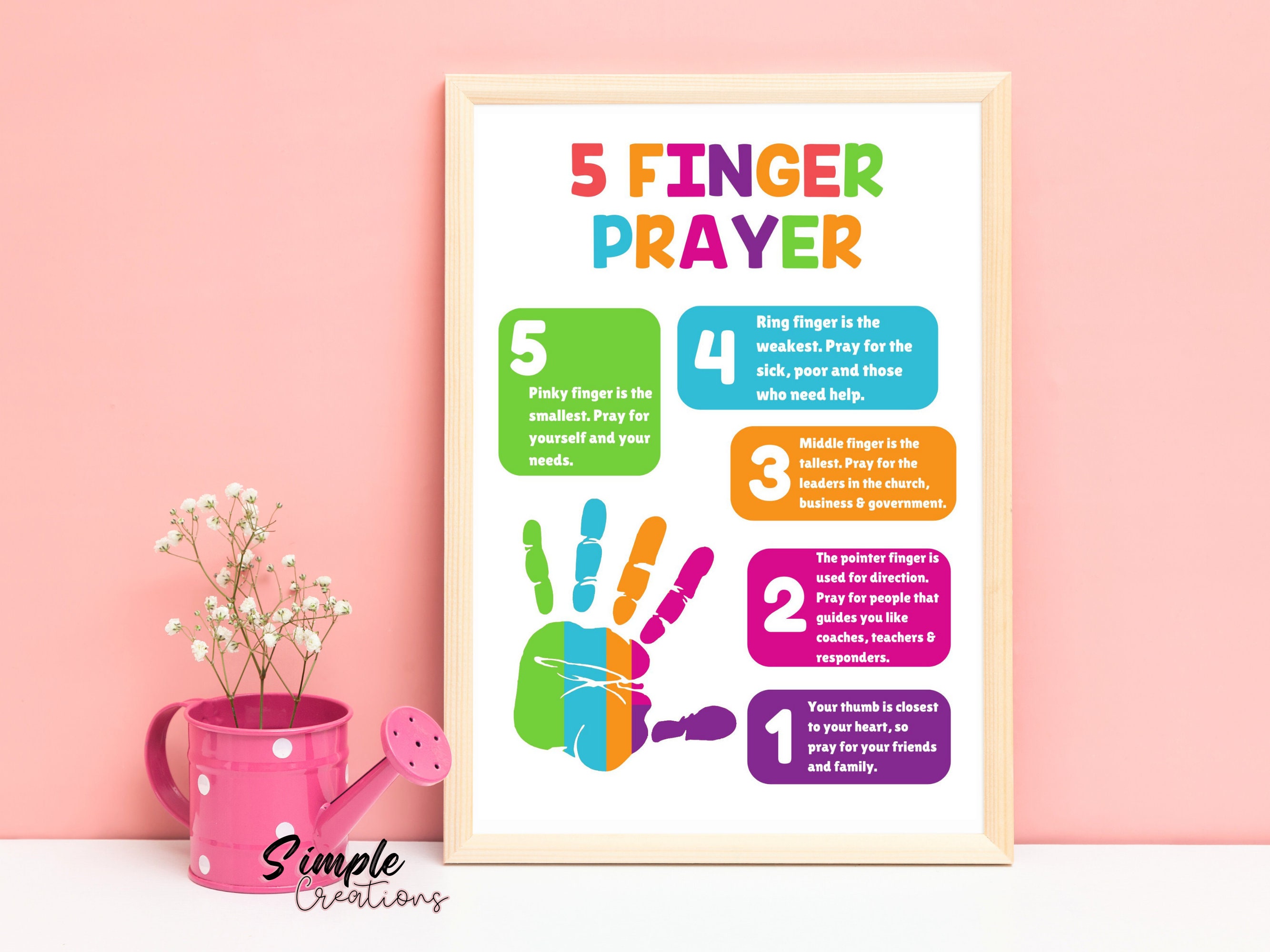 Five Finger Prayer Poster, Homeschool Prints, Kids Bible Verse ...