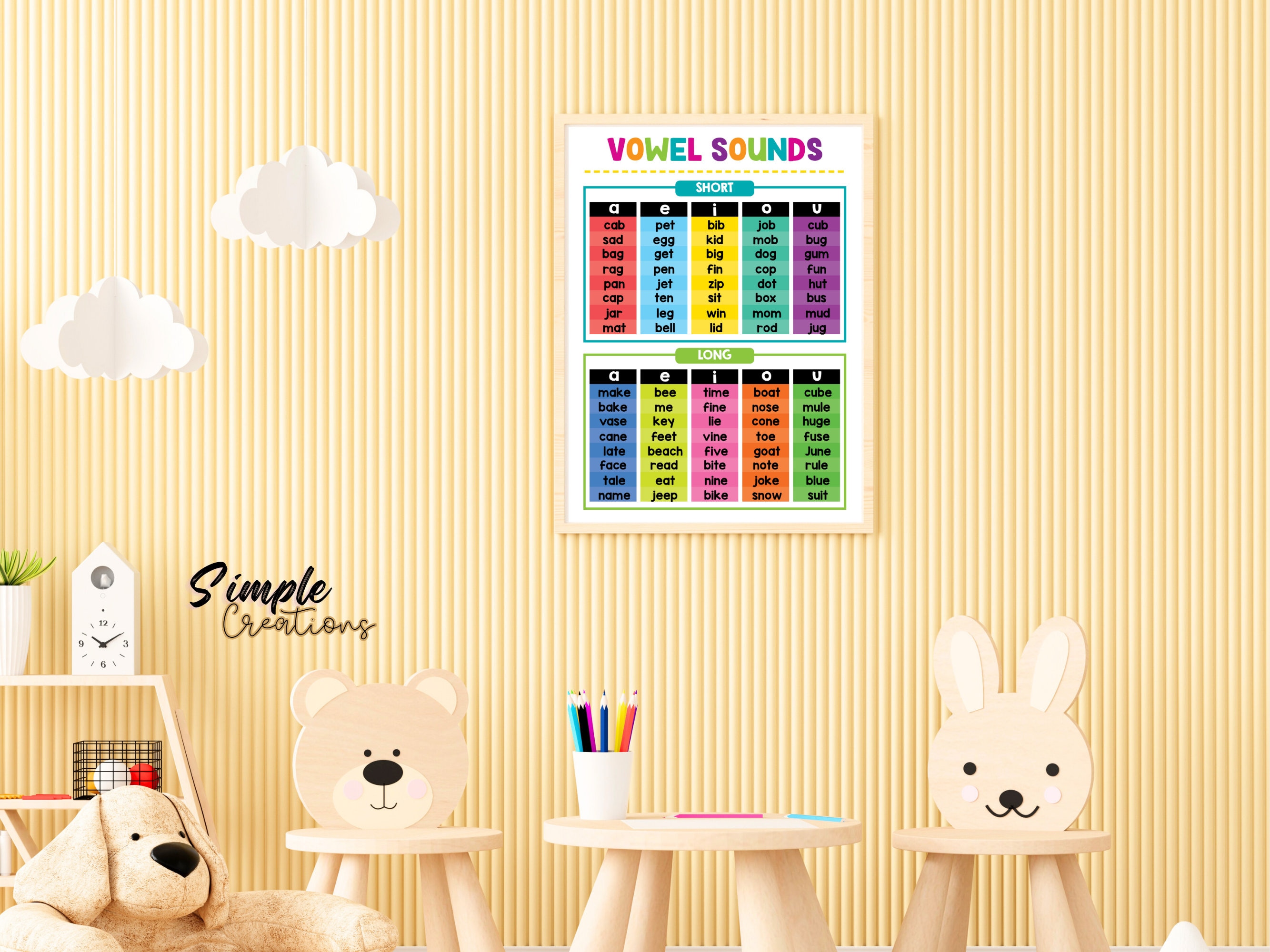 Vowel Sounds Poster: English Education, Kids Room Decor (digital ...