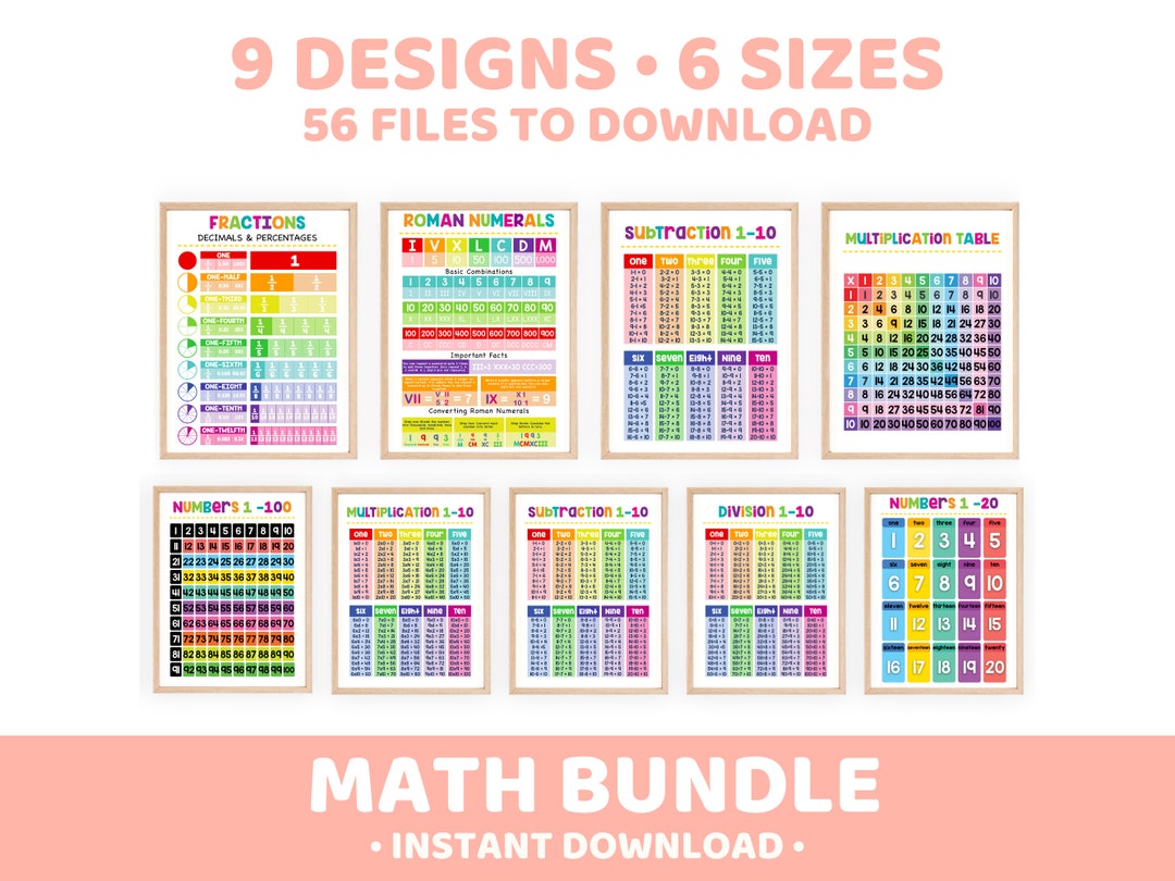 Rainbow Math Posters Set: Montessori Homeschool Decor (digital Download ...