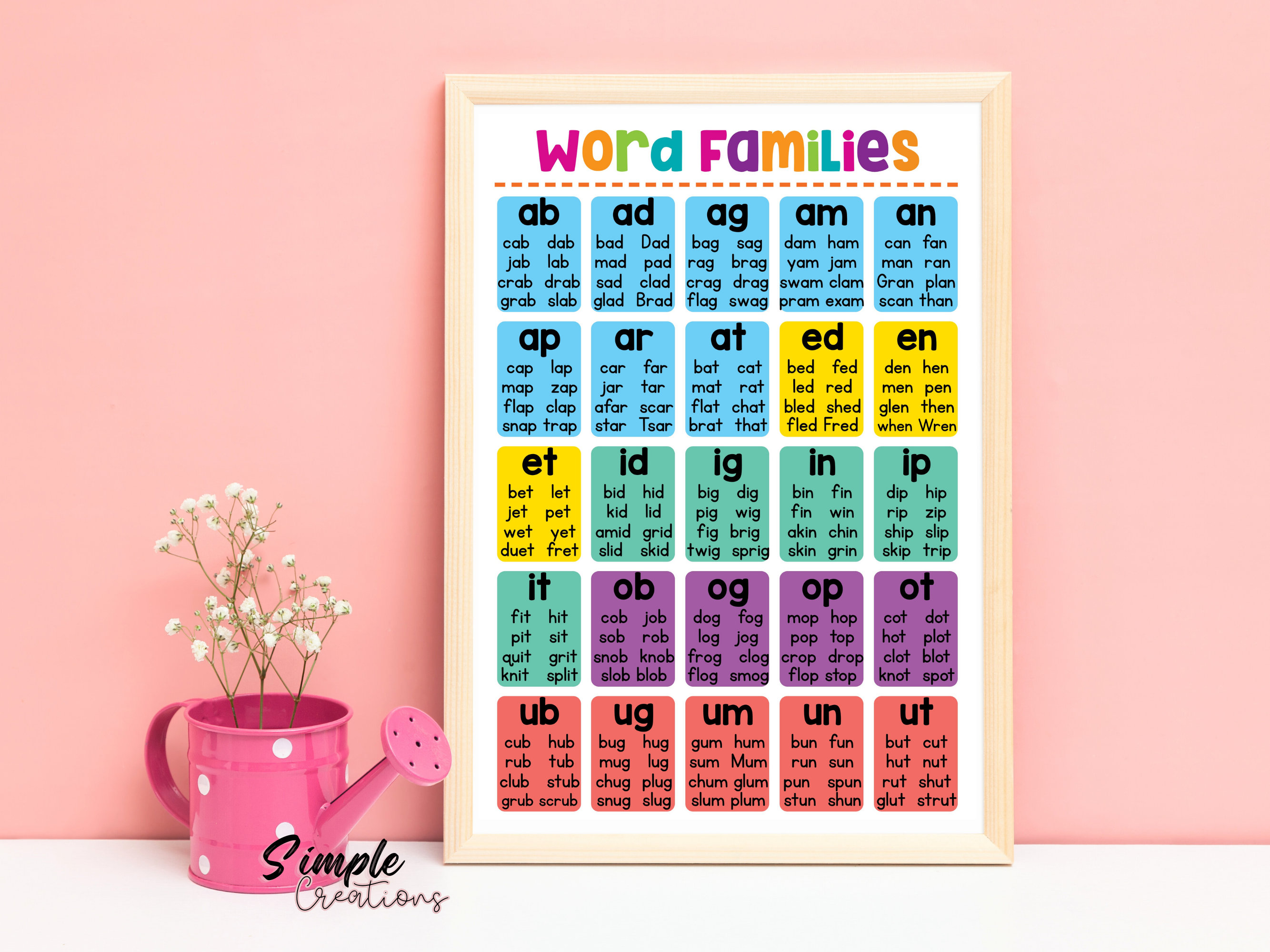 Word Families Chart: English Learning Poster (digital Download) - Etsy