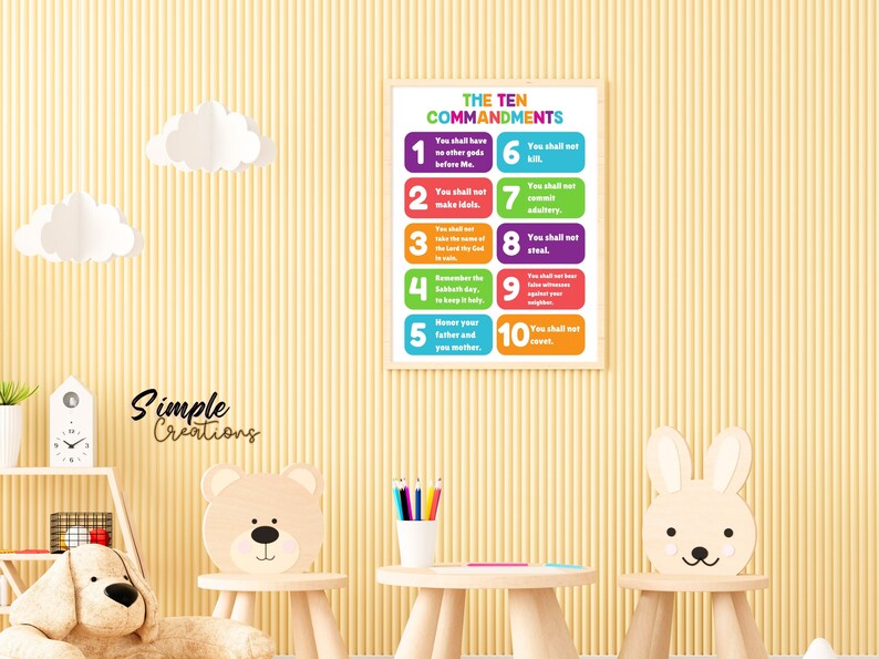The 10 Commandments Posters, Homeschool Prints, Kids Bible Verse ...