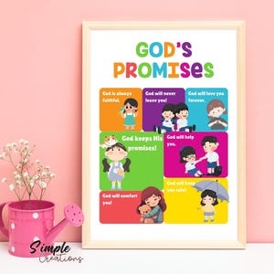 God's Promises Poster, Homeschool Prints, Kids Bible Verse, Scripture ...
