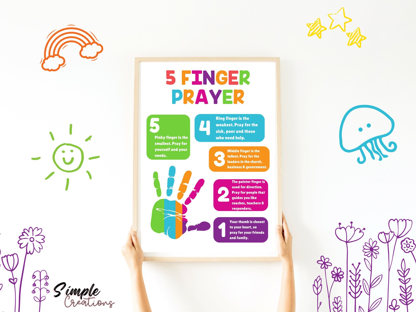 Five Finger Prayer Poster: Rainbow Christian Kids Bible Verse (digital ...