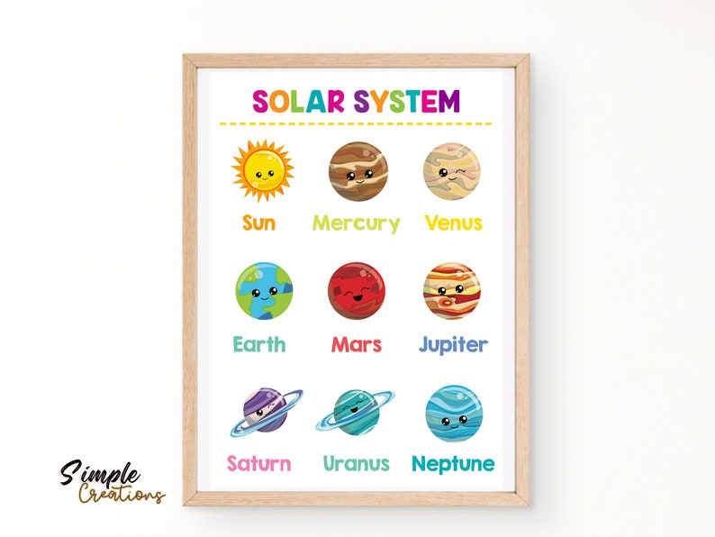 Science Educational Posters Homeschool Teaching Chart Colorful Rainbow ...