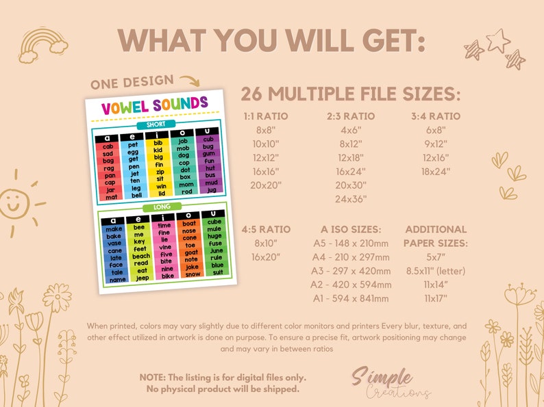 Vowel Sounds Poster: English Education, Kids Room Decor (digital ...
