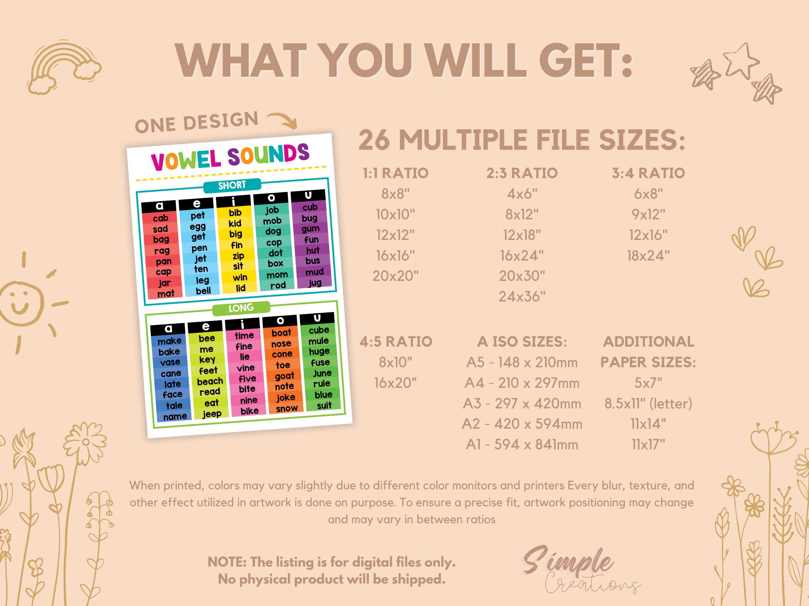 Vowel Sounds Poster: English Education, Kids Room Decor (digital ...