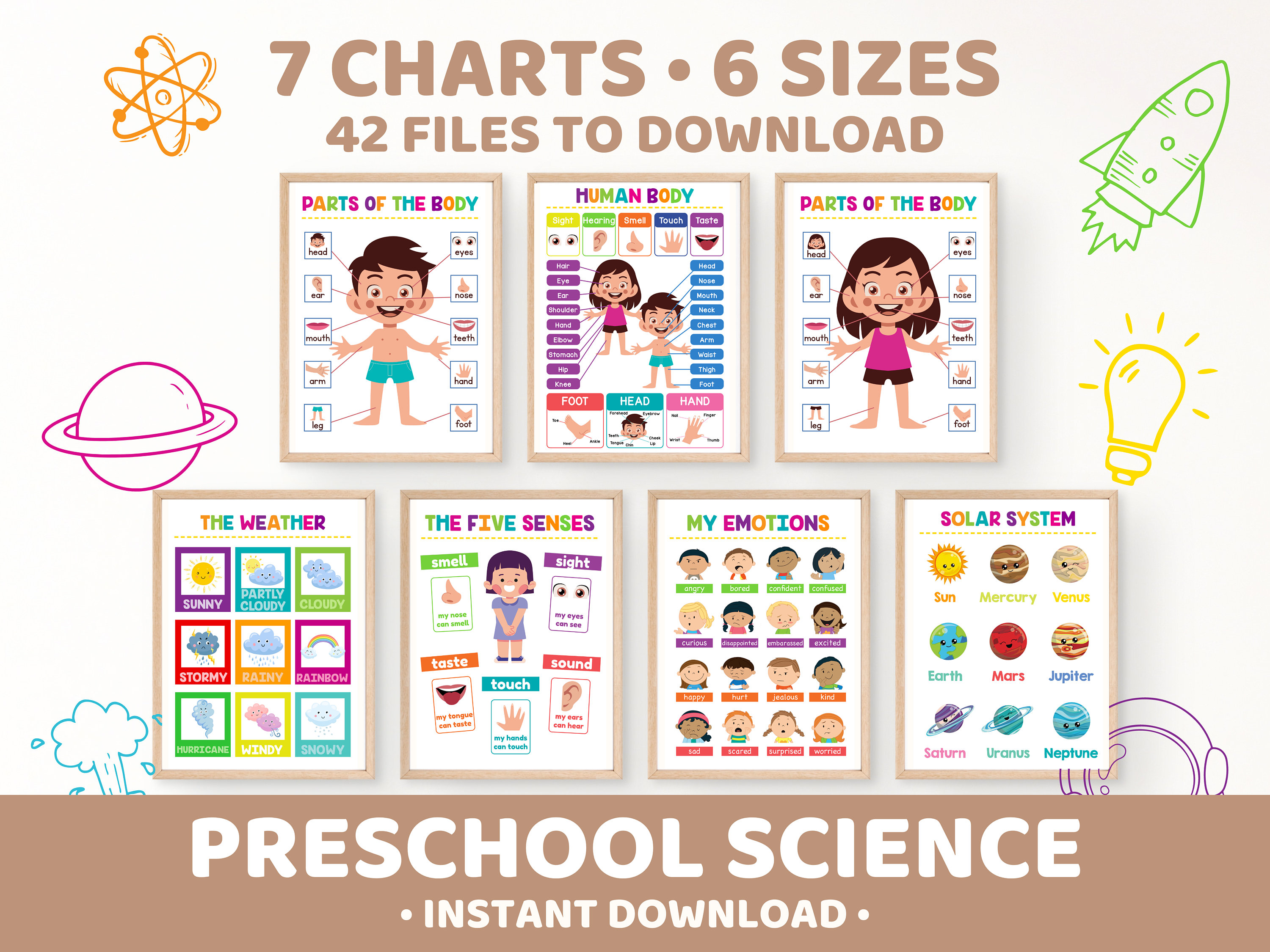 Science Educational Posters Homeschool Teaching Chart Colorful Rainbow ...