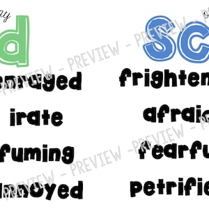 Synonyms - Other Ways to Say Boring Words Posters - Etsy