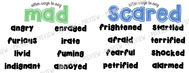 Synonyms - Other Ways to Say Boring Words Posters - Etsy