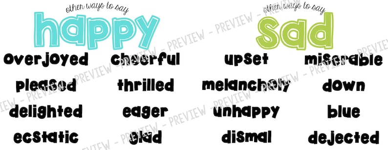 Synonyms - Other Ways to Say Boring Words Posters - Etsy