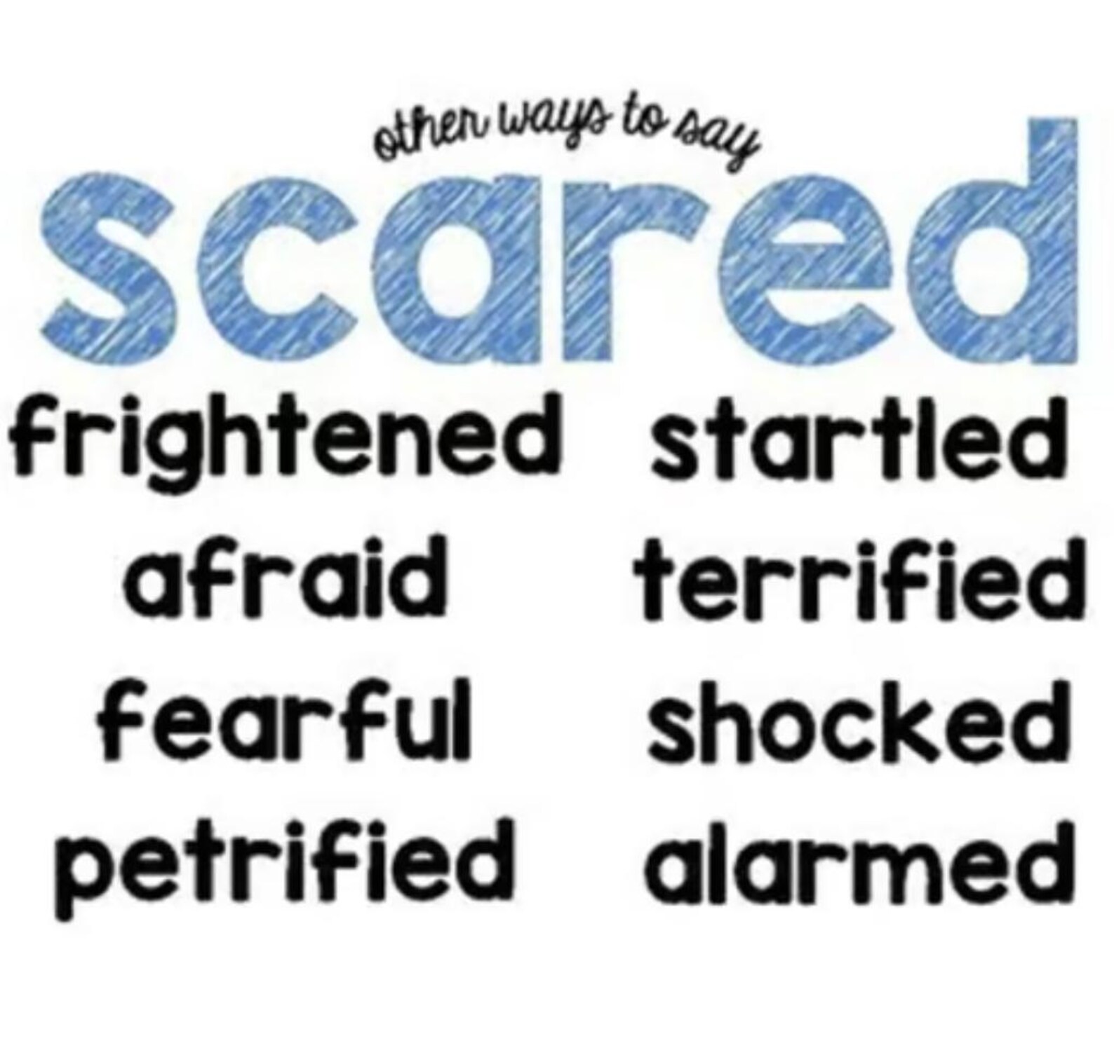 Synonyms - Other Ways to Say Boring Words Posters - Etsy