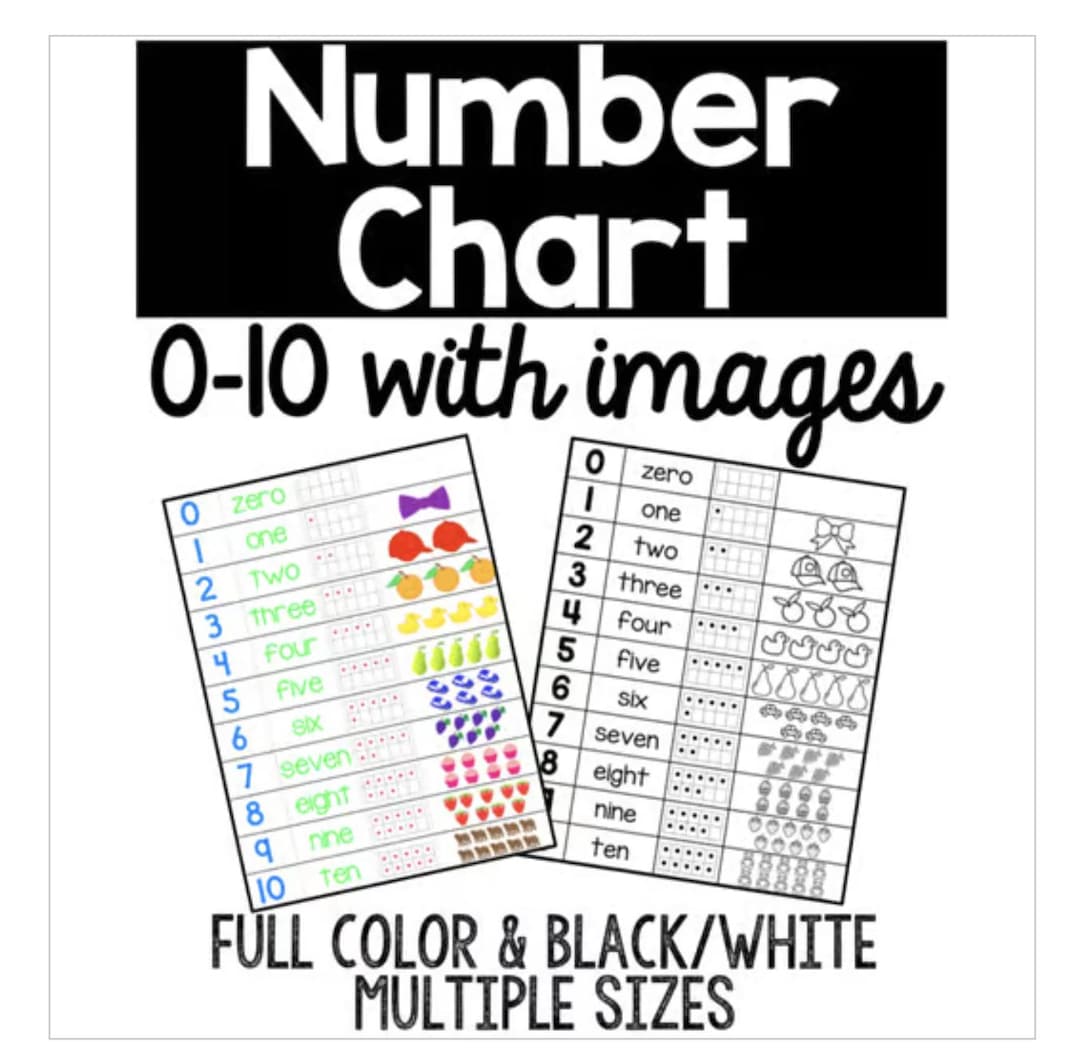 Number Chart 1-10, Chart With Pictures - Etsy