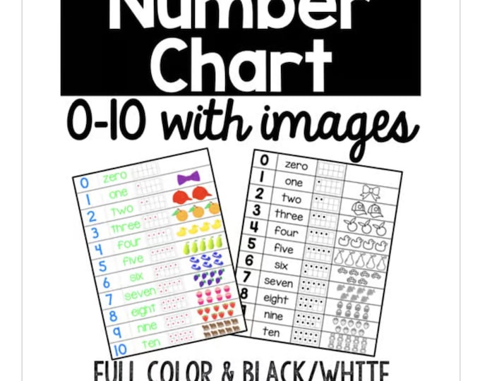 Counting, Numbers, Preschool, 1-10 Elementary, Anchor Charts, School ...