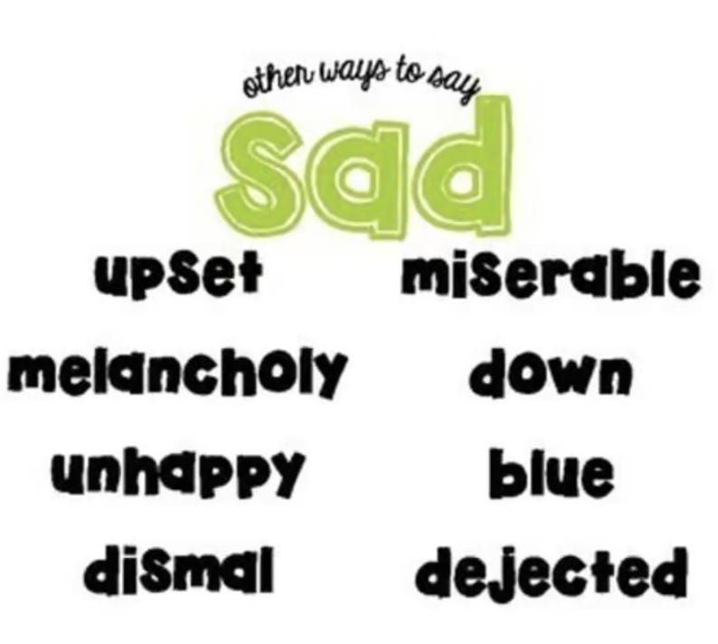 Synonyms - Other Ways to Say Boring Words Posters - Etsy