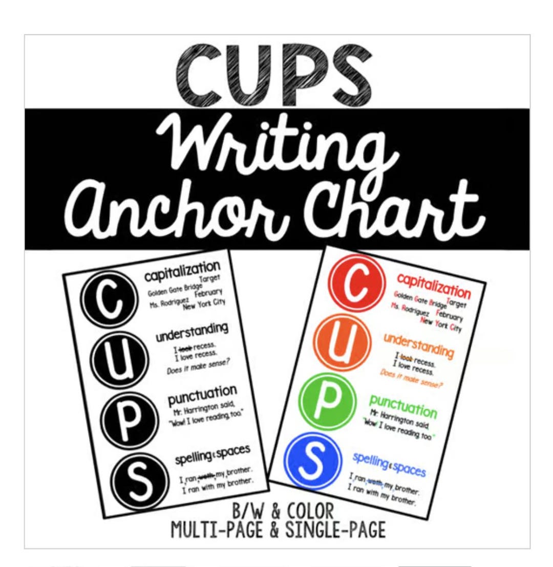 CUPS Editing Writing Poster - Etsy